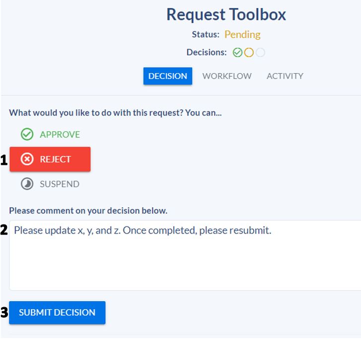 Rule Exception Requests – Kirkwood Process Documentation