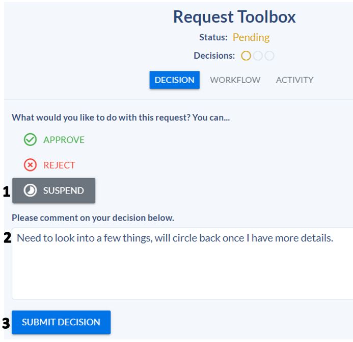 Rule Exception Requests – Kirkwood Process Documentation
