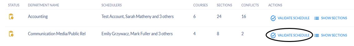 Validating Schedules – Kirkwood Process Documentation